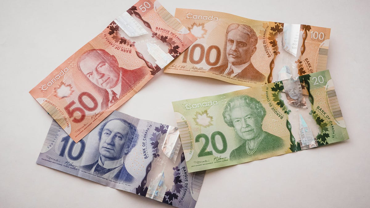Real-time money. How much do you budget per day? | by Heather-Lynn ...