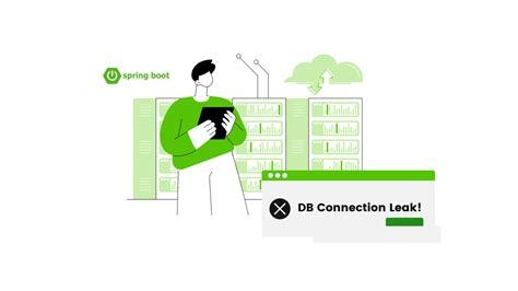 DBeaver Connection Error: Troubleshooting Spring Boot’s Embedded H2 ...