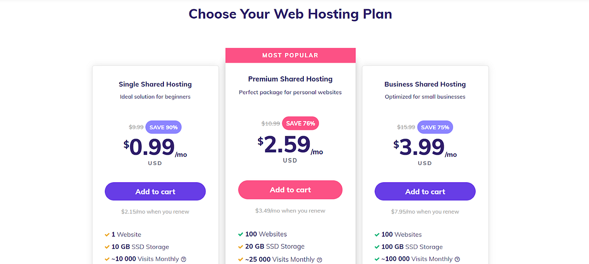 Hostinger vs GoDaddy Web Hosting Comparison: Which Is Better? | by Jordan Ramirez | Medium
