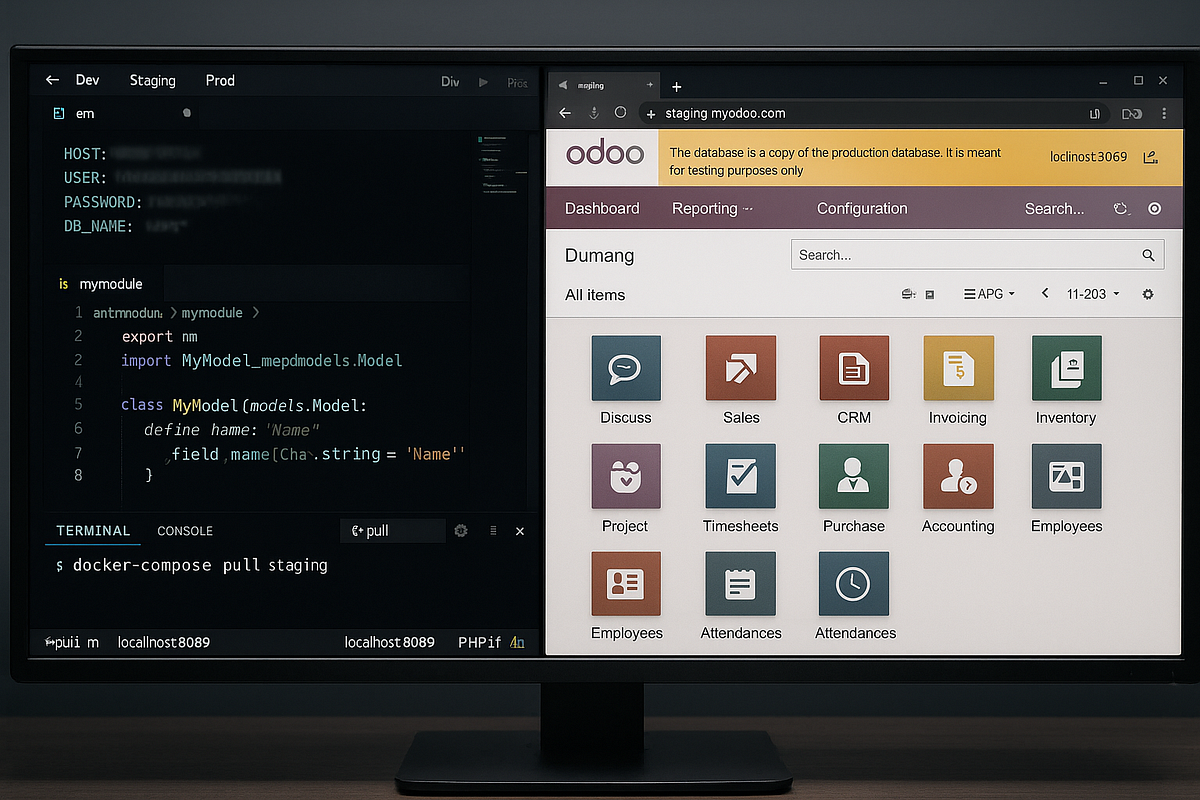 Security Practices Followed by Top Odoo Implementation Services During ...