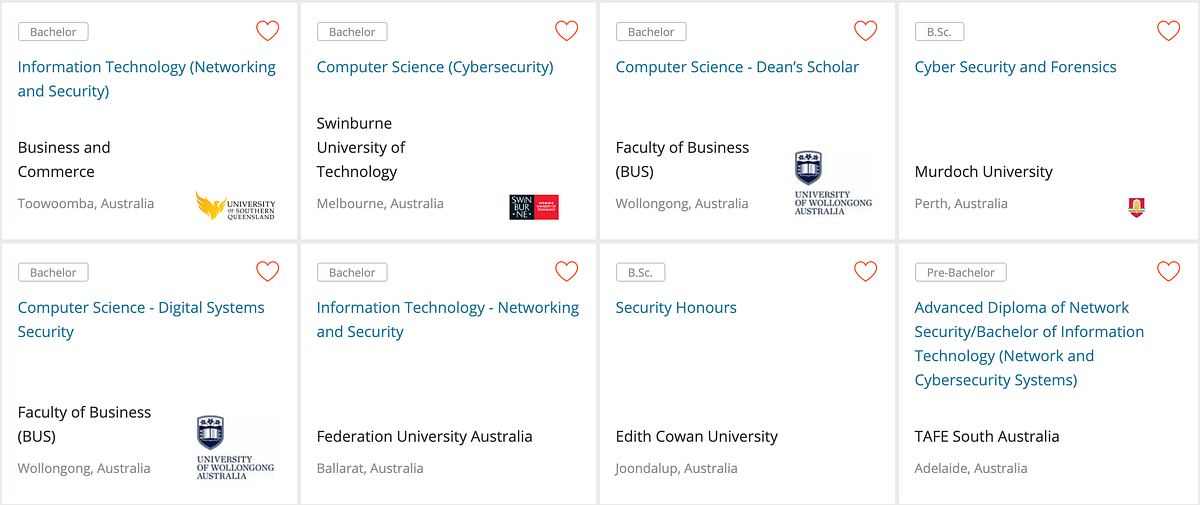 Best Cyber Security Colleges and Programs | by AECC Global | Medium