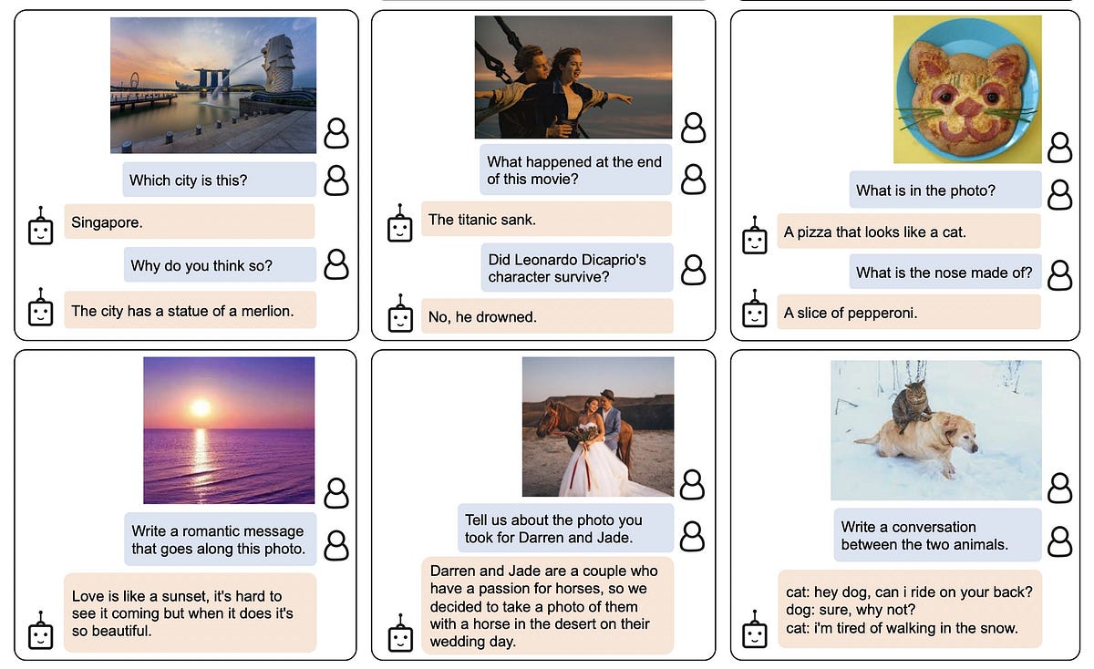 Introduction to CLIP and FILIP: Revolutionizing Vision-Language Models ...