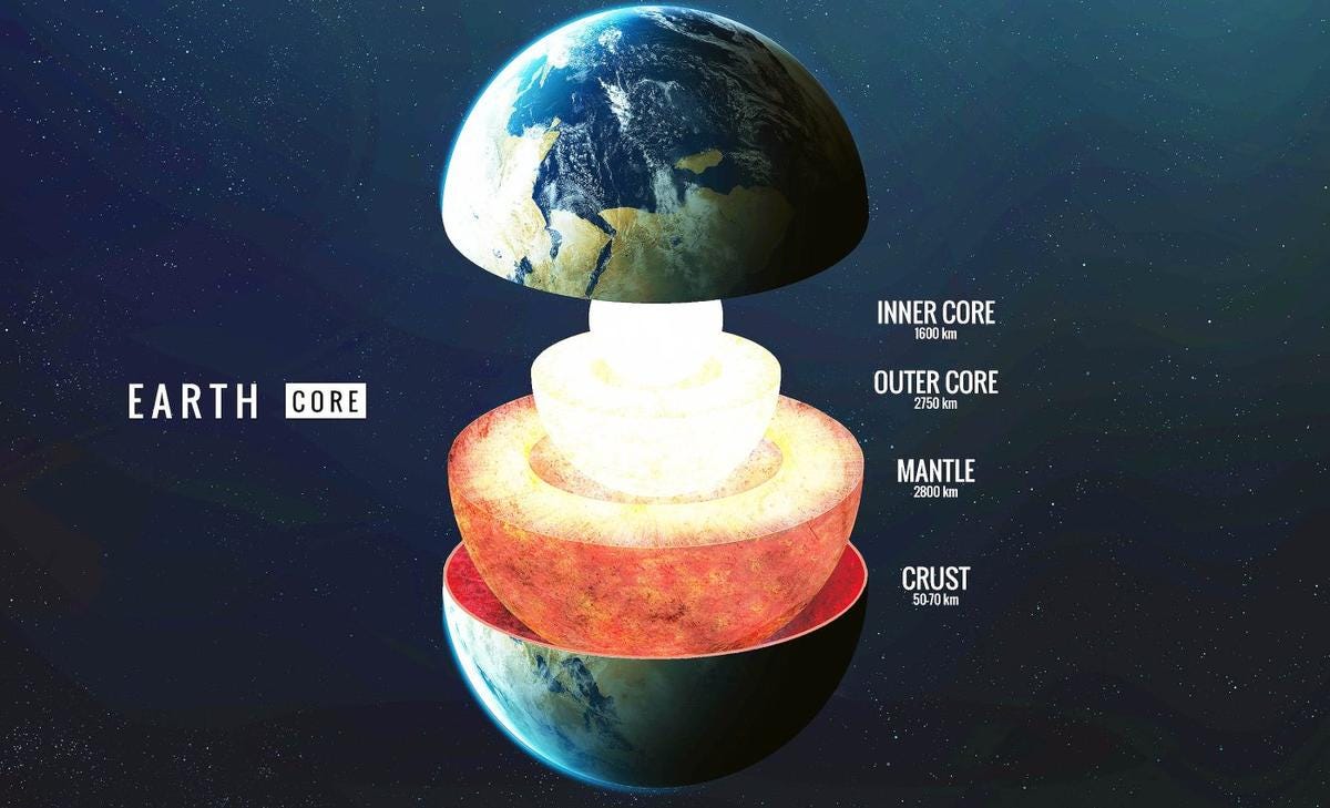 Earth’s inner core is not solid, it is ‘shape-shifting’ — time for ...