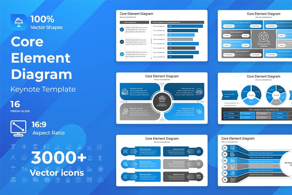 Core Element Diagram Keynote Template | by Cybercrescent | Medium