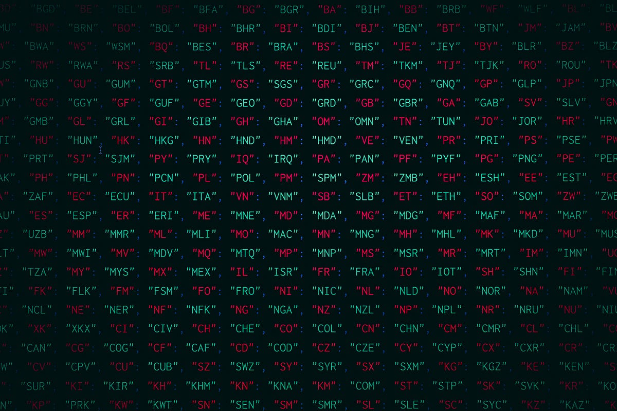 Complete Guide to JSON Serialization and Deserialization in Python | by ...