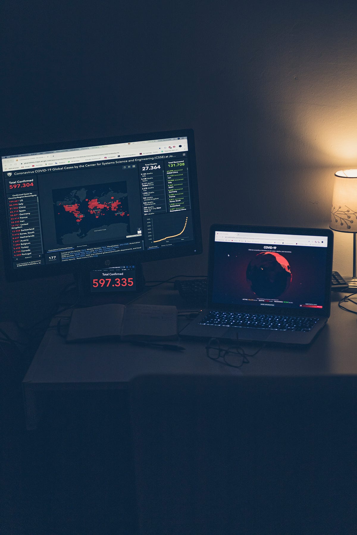 Hypothesis Testing In Layman Terms By Anirudh Dayma Analytics