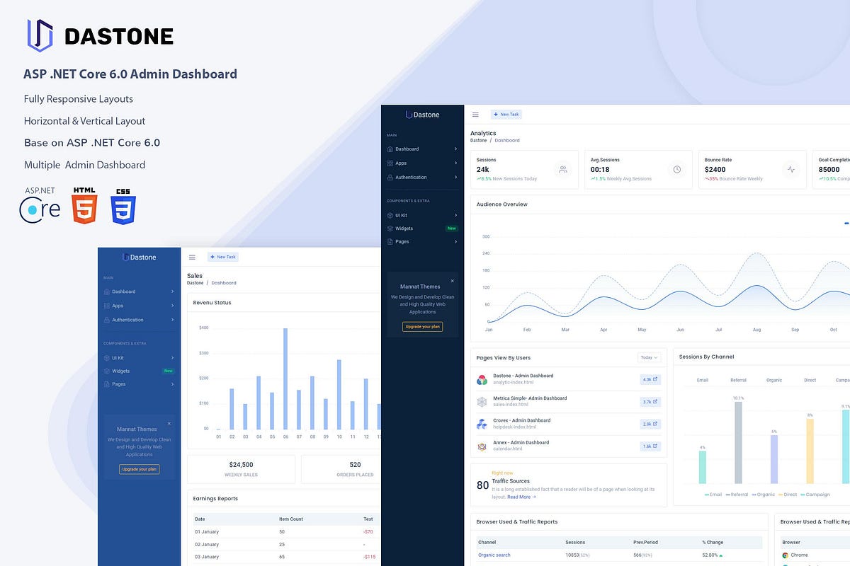 Dastone — ASP.NET Core 6 Admin & Dashboard Templat | by Zenzest | Medium