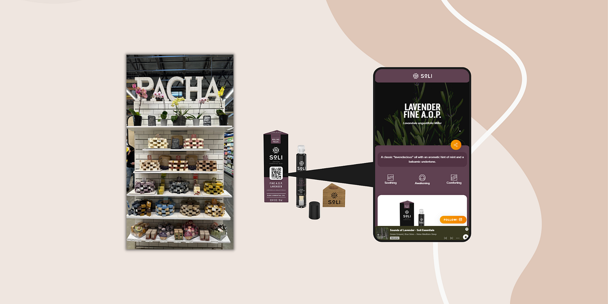 The Power of Sustainable Storytelling: Pacha, Soli, and Digiphy | by Digiphy | The Digiphy Blog ...