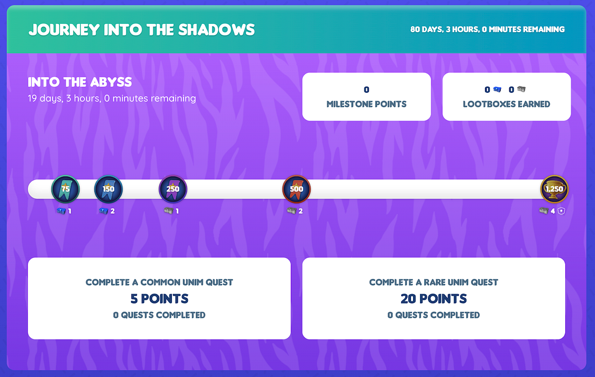 Journey Into the Shadows Leaderboard Event | by Laguna Games | Medium
