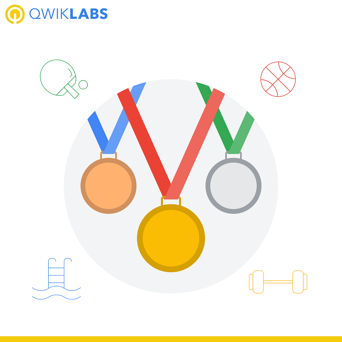 Olympics Lab round-up. Are you watching the Tokyo Olympics… | by Pratik ...