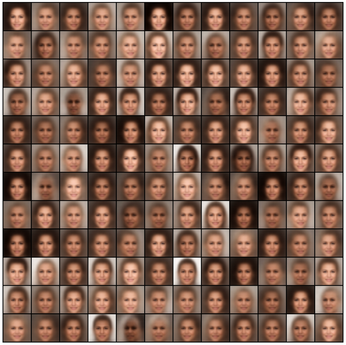 Rethinking Model Collapse and What that Means for the Value of News ...