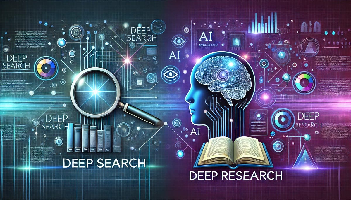 Deep Search vs Deep Research: What Are They and How Do They Compare ...