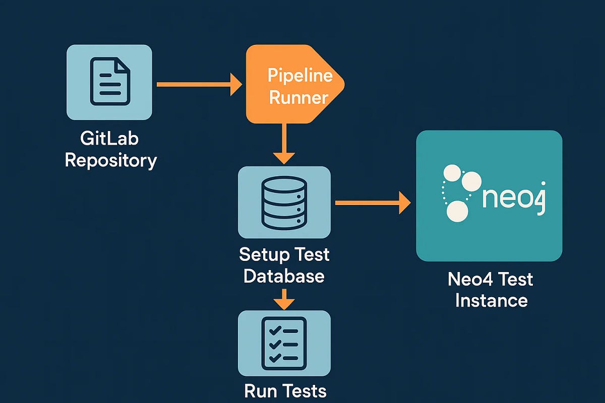 He Had 2 More Years of Experience Than Me But I Knew He Wasn’t Going to ...