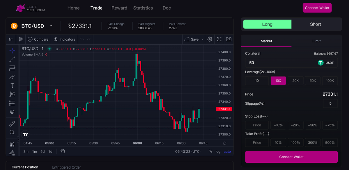 BUFF NETWORK Test Trading Tutorial | by Buff Network | BUFF NETWORK ...