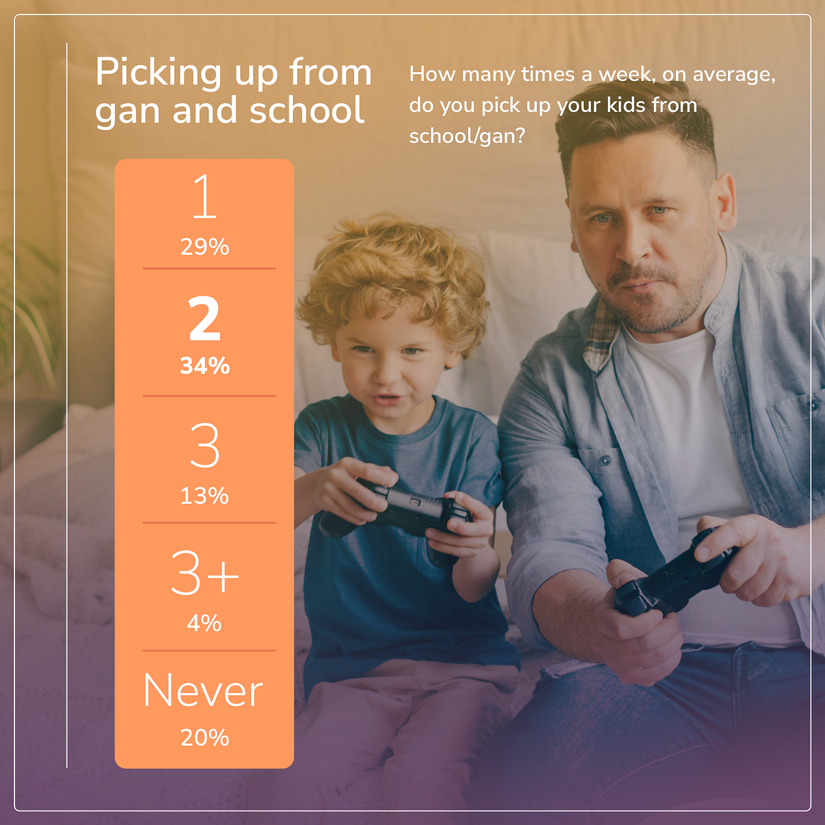 A Deep Dive into the Intersection of Parenting and Entrepreneurship ...