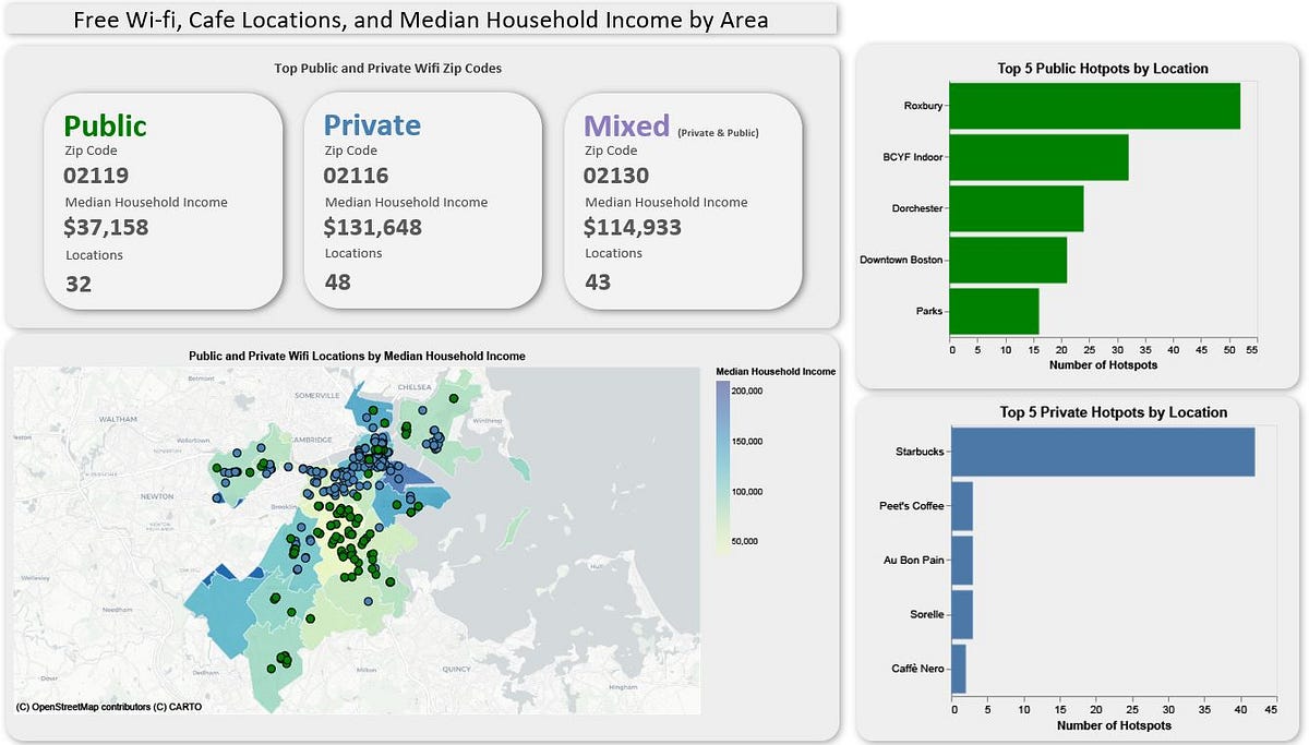 Access and Affluence: Mapping Wi-Fi Hotspots and Income in Boston | by ...