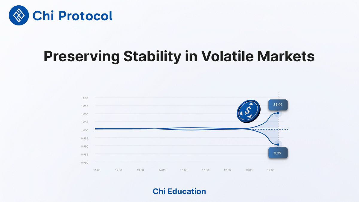 Analysing the DSM Performance. In the ever-evolving world of… | by Chi ...