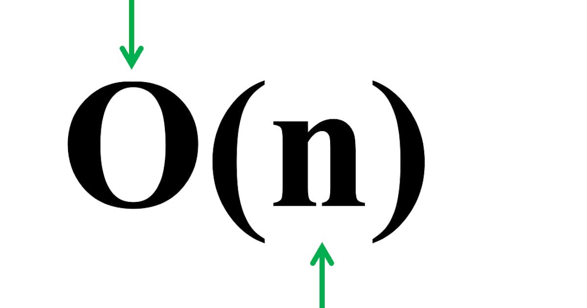 Mastering the Basics: Understanding the Rules of Big-O Notation | by ...