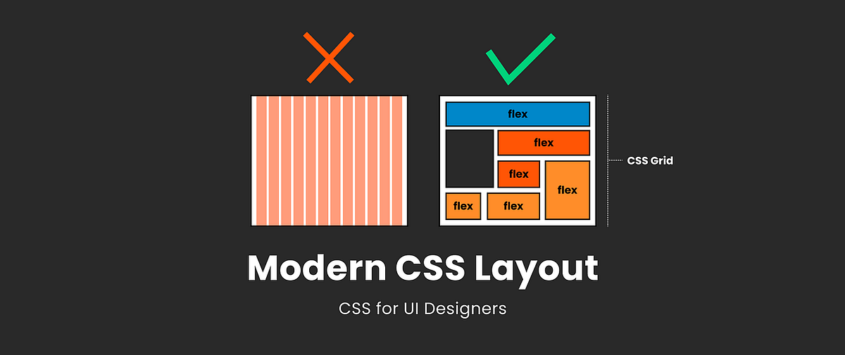 Evolution of Web Design: From Table-Based Layouts to Modern CSS Grid ...