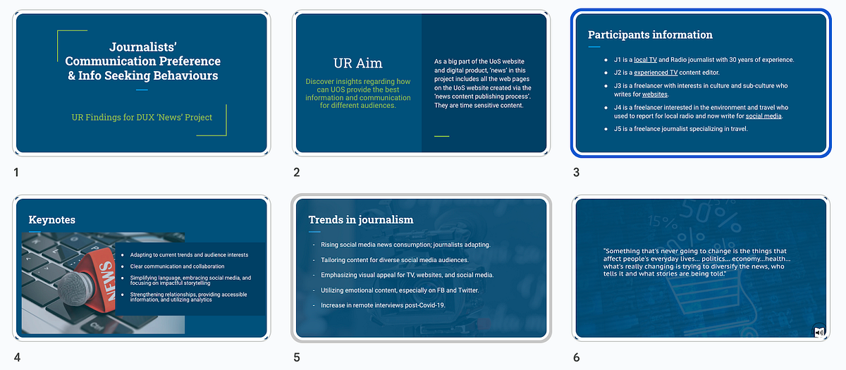 User Research Case Study — Data Collection and Data Analysis ...
