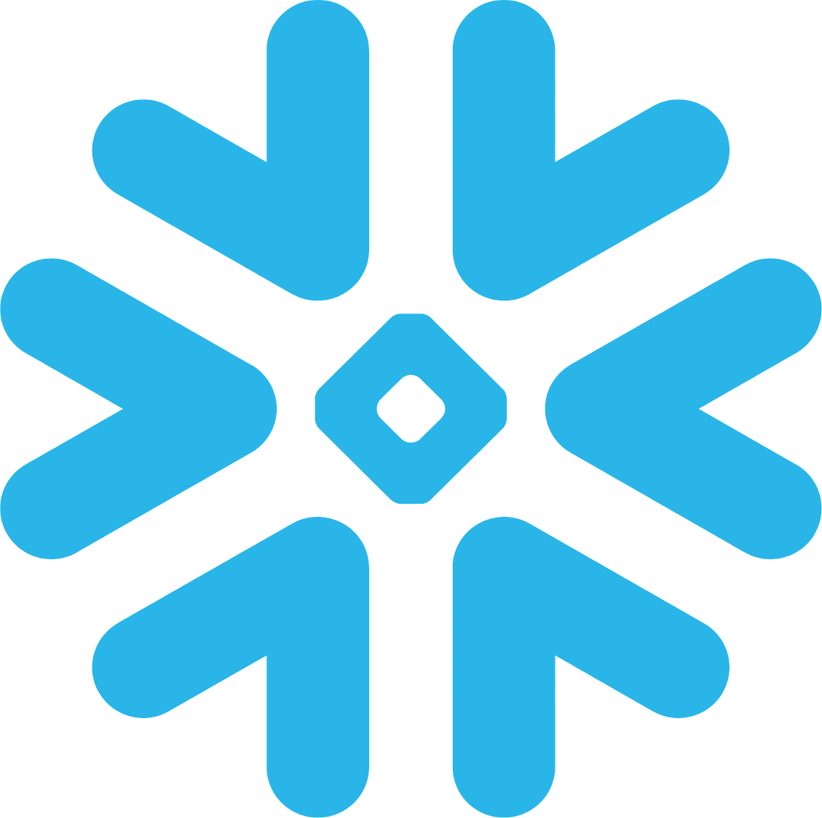 Filtering Windows Functions In Snowflake | by Alvaro Parra | Medium