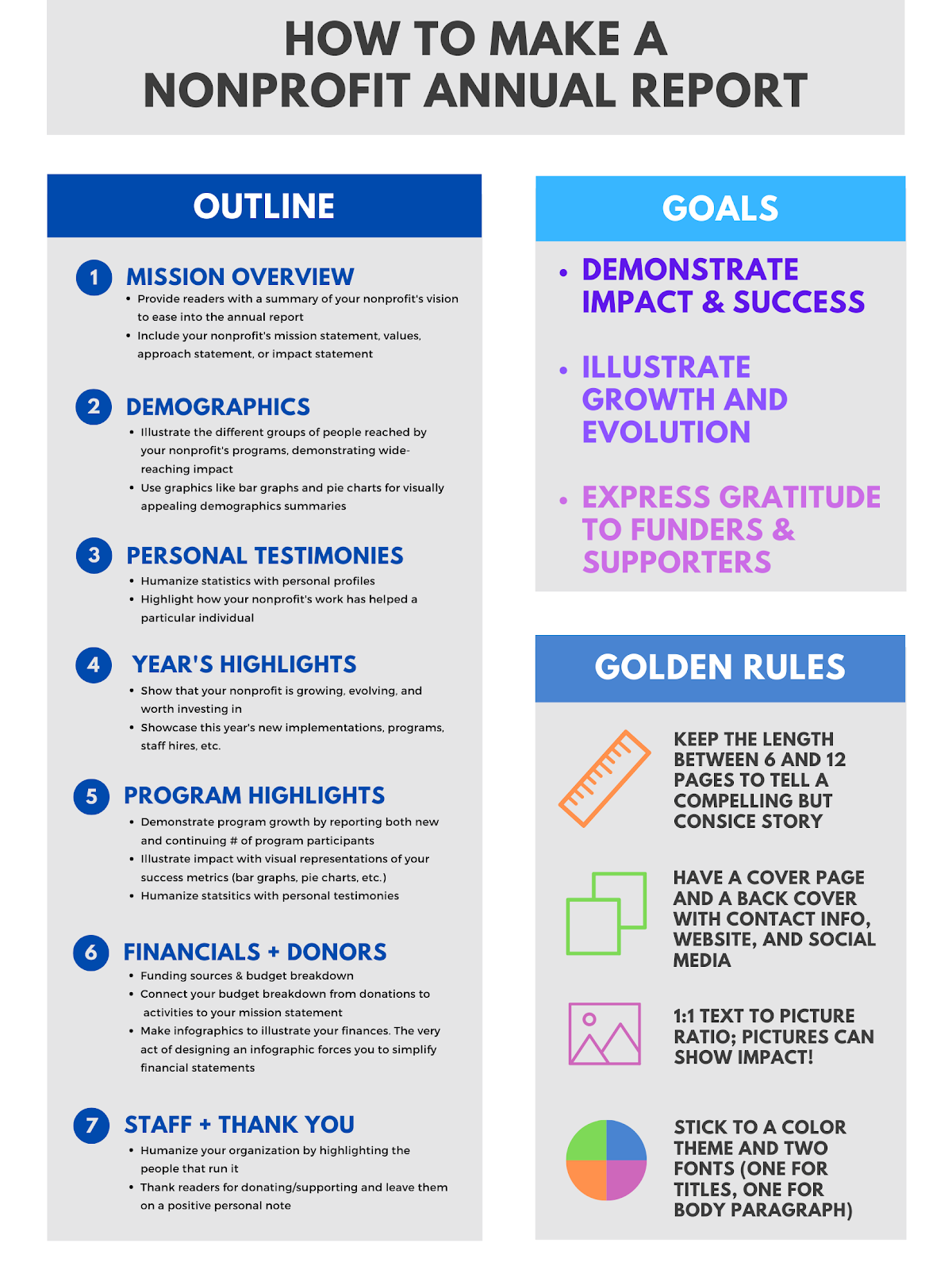 How To Make A Nonprofit Annual Report By The Berkeley Group TBG