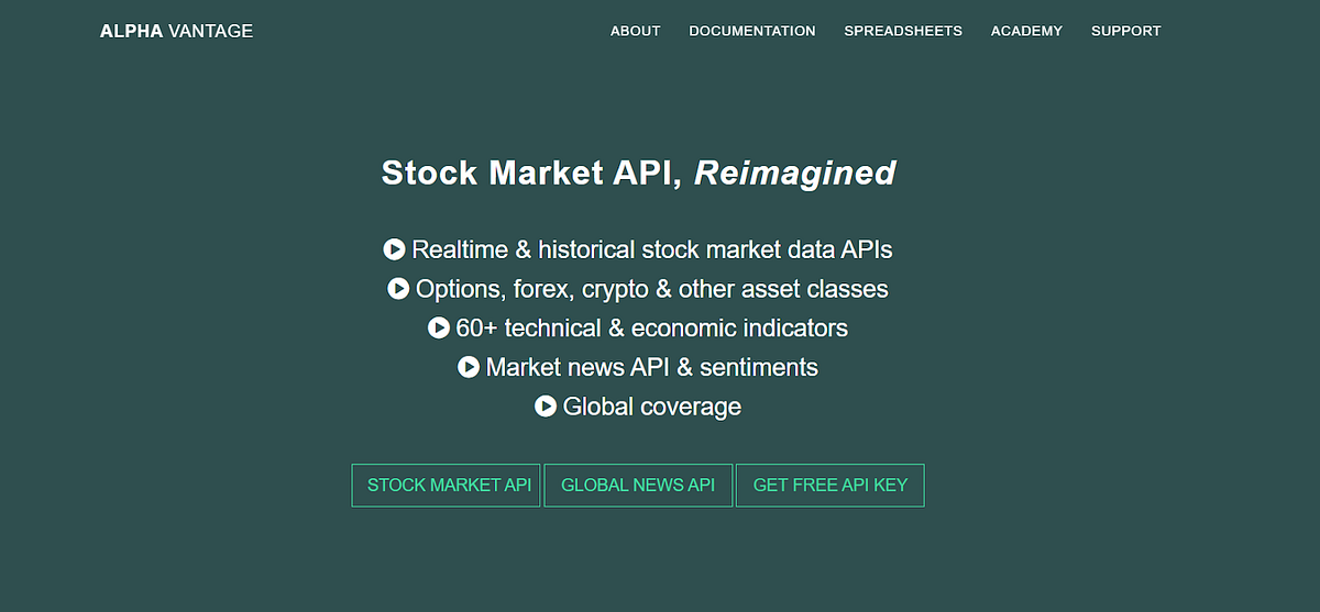 10 Best Stock Options Data APIs 2024 | Coinmonks