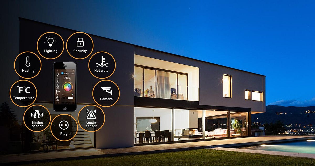 Smart Home Hardware Market Projected to Surge Due to Increasing Demand ...