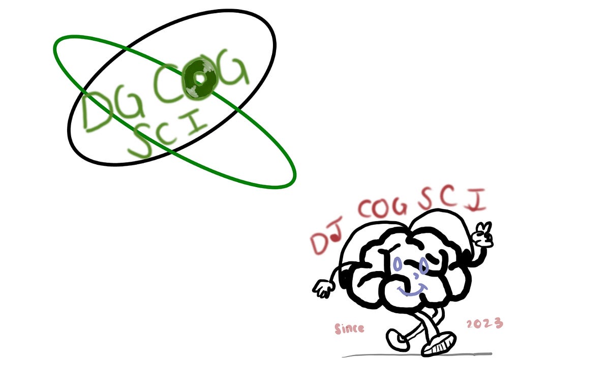 Week 1: Group Practice and Project Foundations | by DJ Cog Sci | UCSD ...