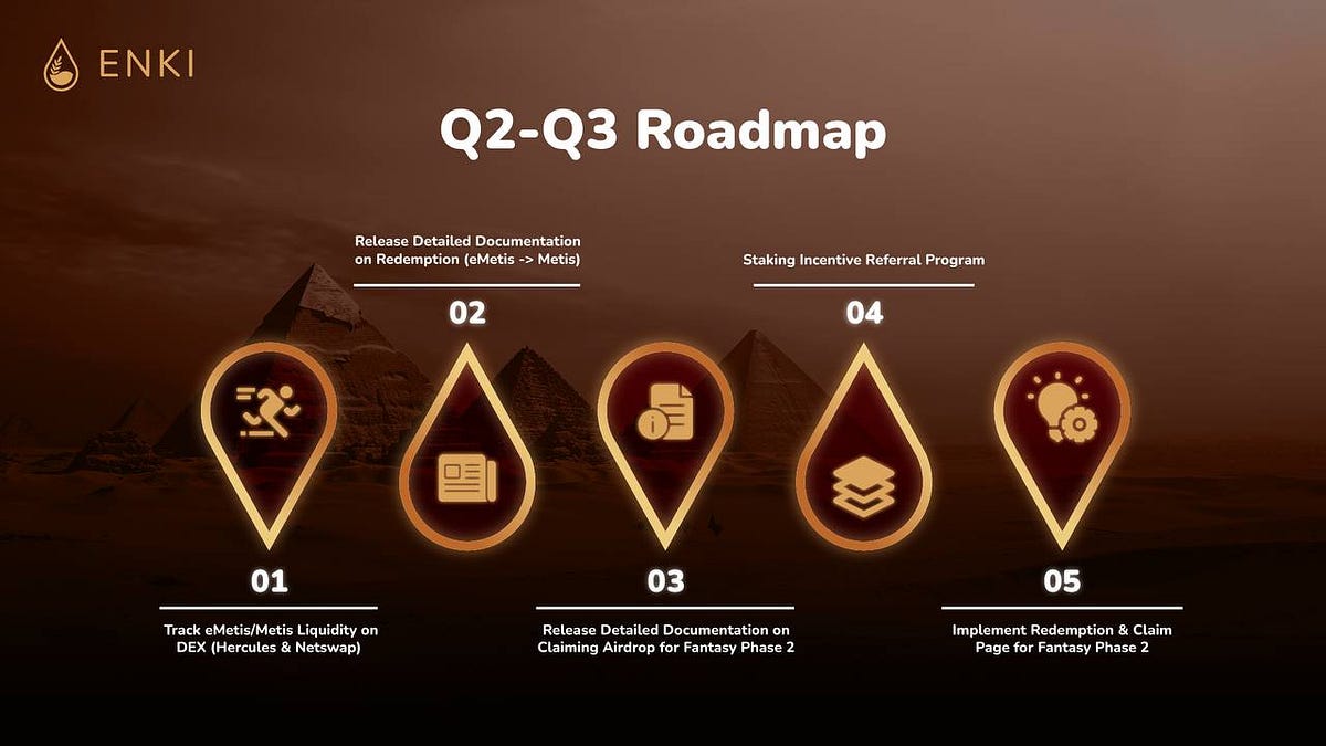 ENKI’s Q2-Q3 Roadmap: New Features and Rewards Ahead | by ENKI | Medium