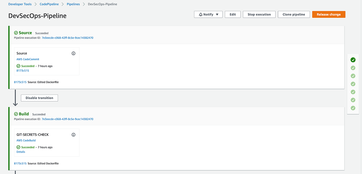 DevSecOps in AWS using different security tools Part-II | by Rakesh Chatla | Searce