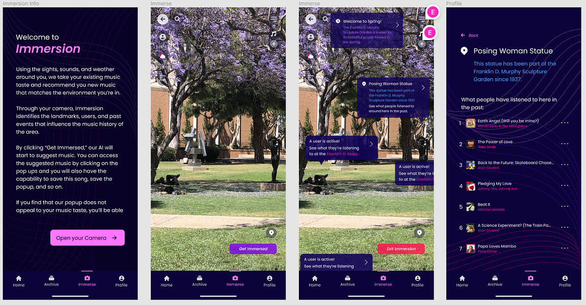 UCLA HCI Lab LbR Project: Immersion | by Elisa Fang | Medium