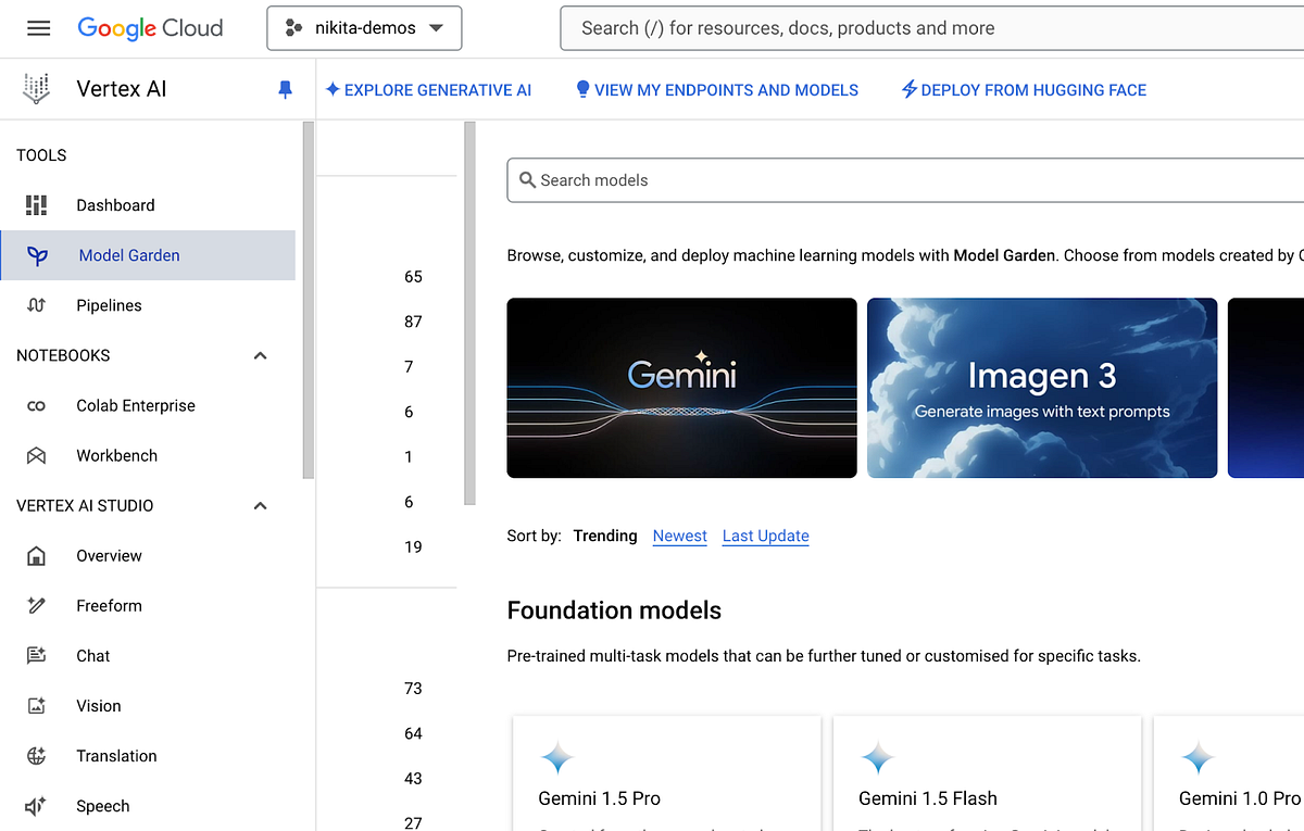 Vertex AI Model Garden: All of your favorite LLMs in one place | by ...