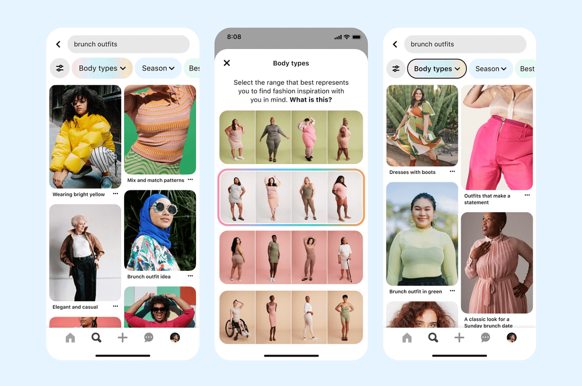 AI and its Impact on Body Image: Navigating the Negative, Positive, and ...