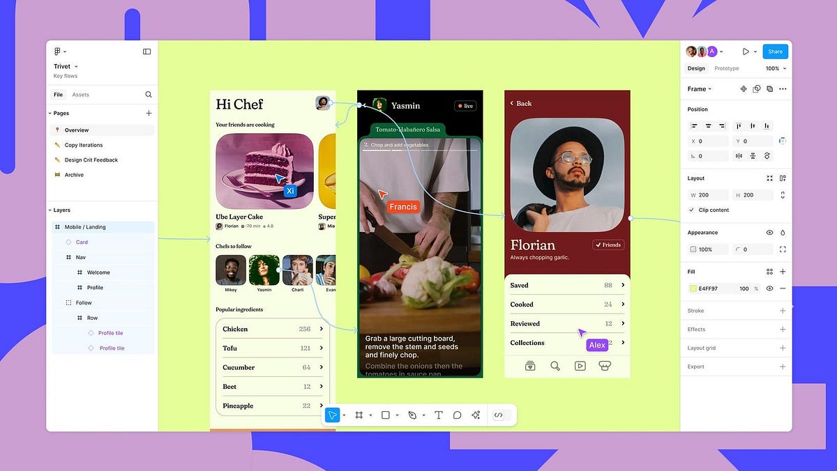 3 Essential UX Design Tools Shaping How We Build Better Experiences ...