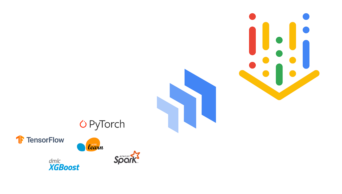 Deploy, Don’t Delay: Streamlining model deployment with Vertex AI Deployer | by Ivan Nardini ...