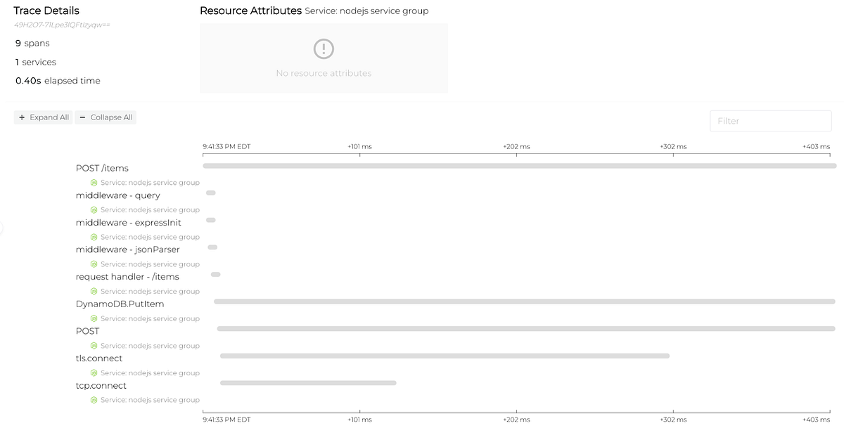 Getting Observability Into DynamoDB With OpenTelemetry in Node | by Andrew @Scout | Medium
