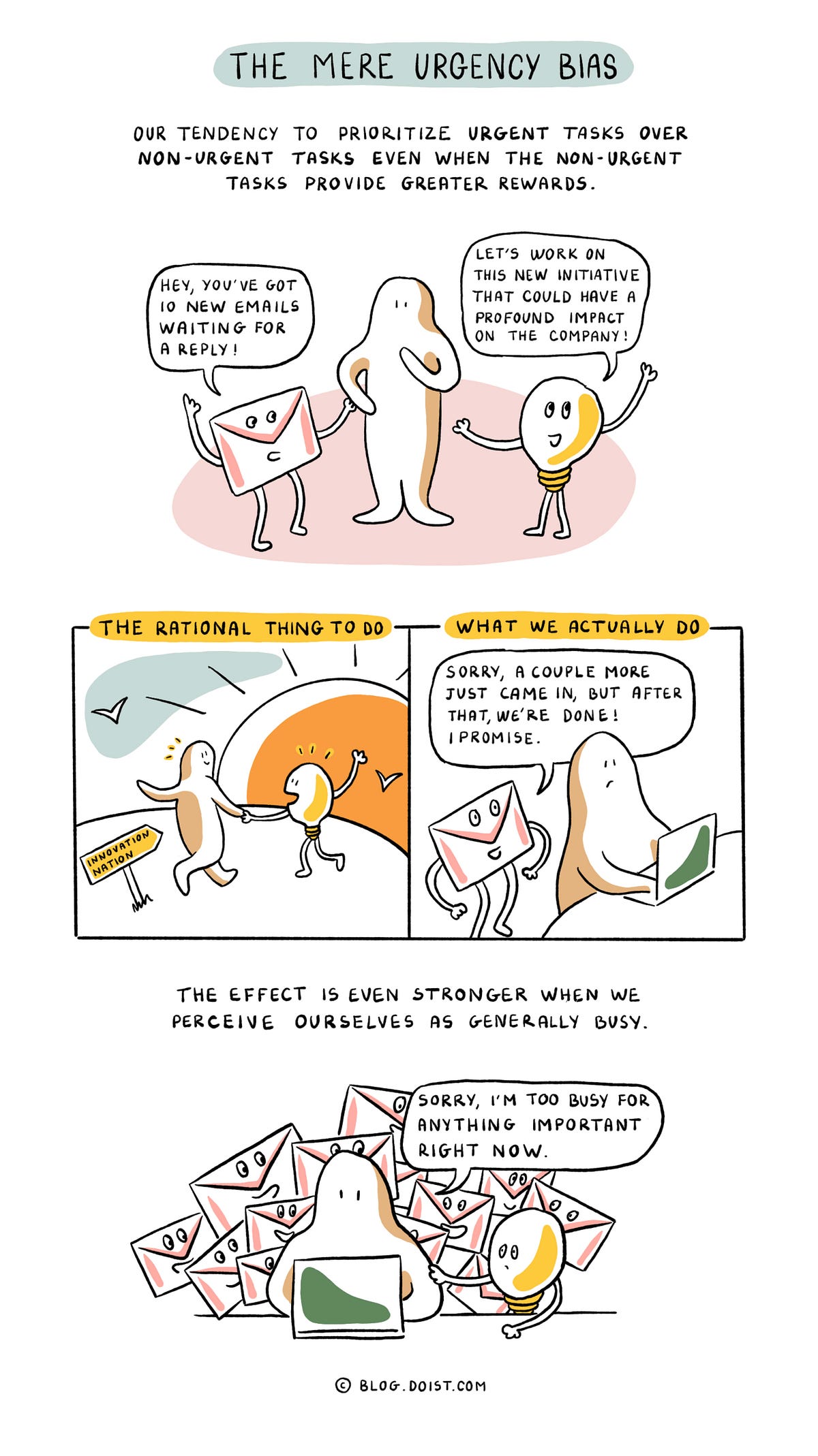 The Mere Urgency Effect. Have you ever prioritized things that… | by ...