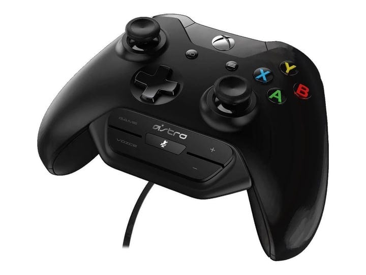 Astro Controllers | by Thomas Griffin | Jul, 2024 | Medium