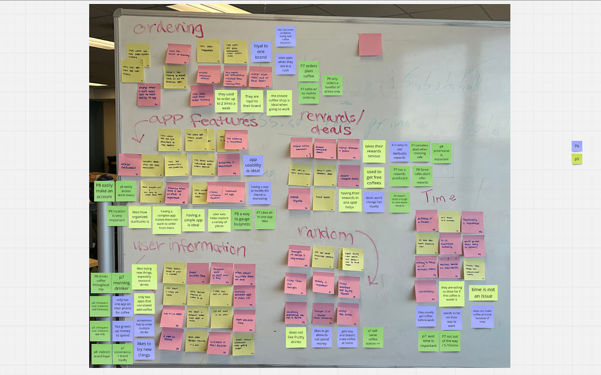 One Stop Coffee — UX Case Study. Introduction | by Jaiden Russell | Dec ...