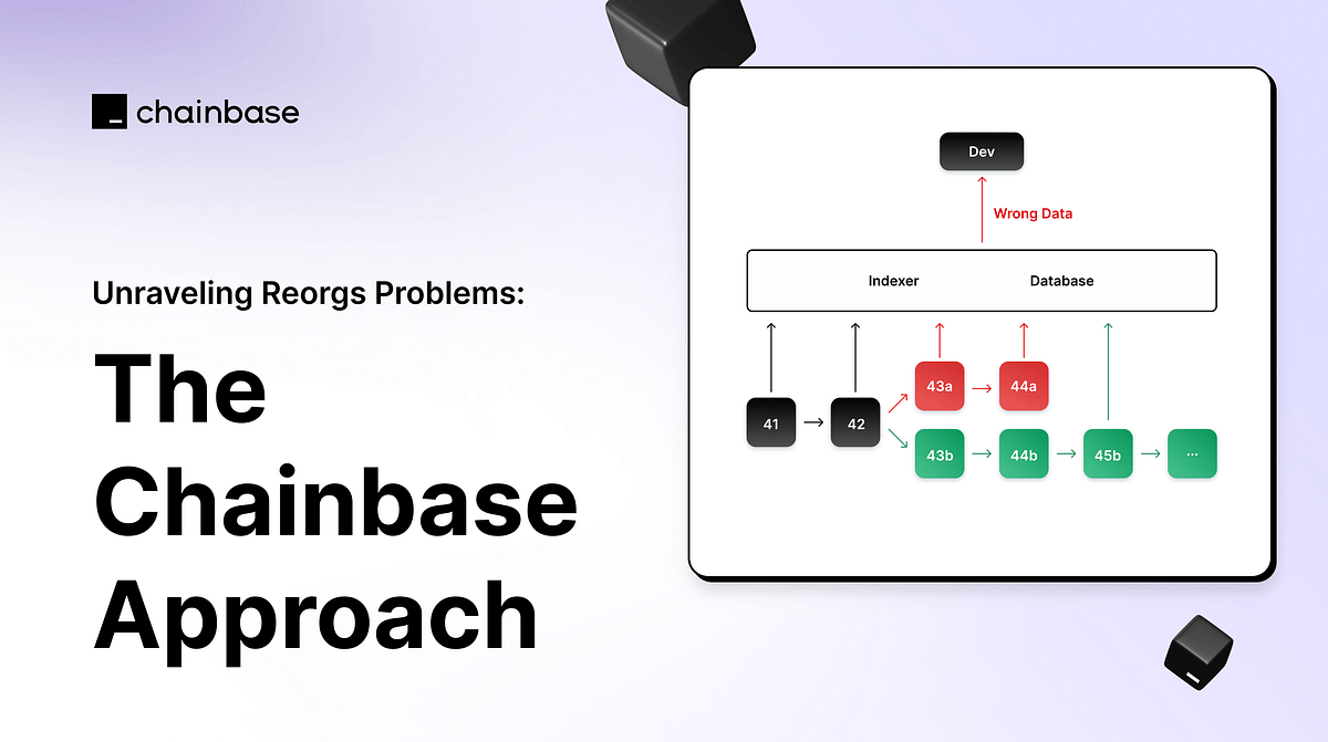 Desentrañando problemas de reorgs: el enfoque de Chainbase | by Chainbase-Español | Medium