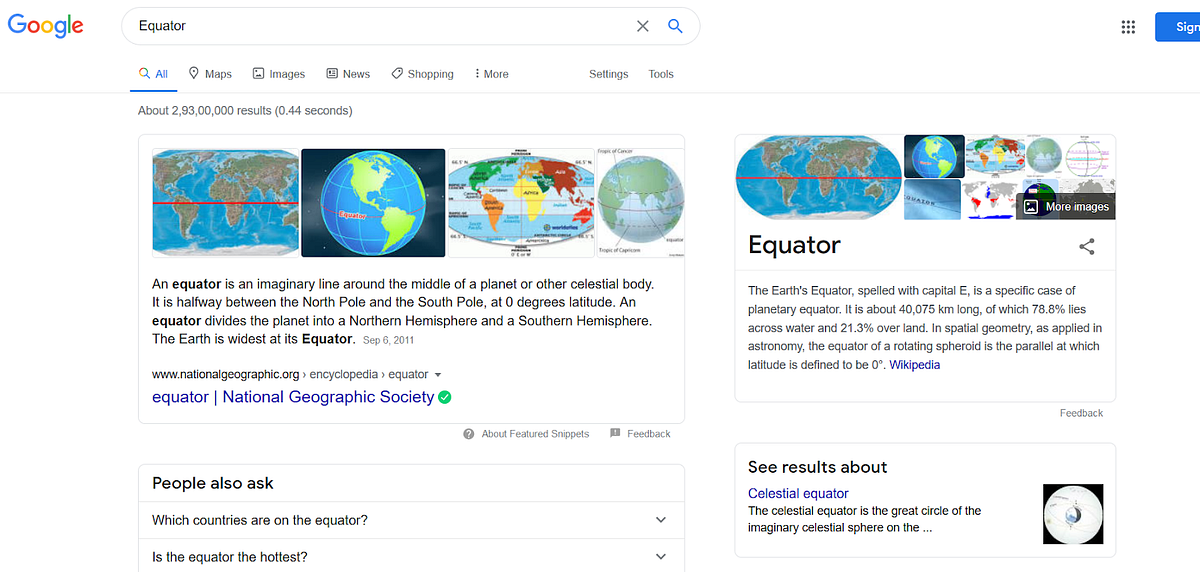 Patient Knowledge Graph. Have you ever wondered how when you… | by ...