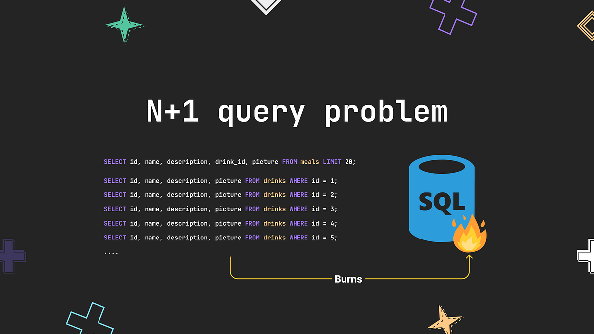 How the N+1 Query Can Burn Your Database | by Hernan Reyes | Better Programming