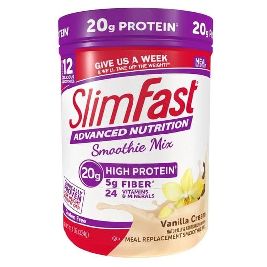 Slim Fast Shakes | by Sean Perry | Jun, 2024 | Medium