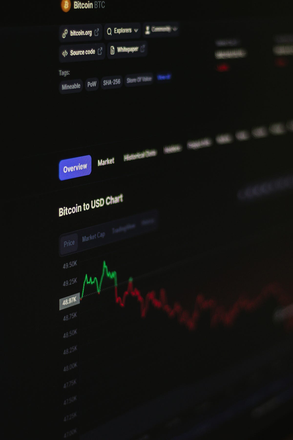 Python in Algorithmic Trading: From Retail Bots to Hedge Funds | by ...