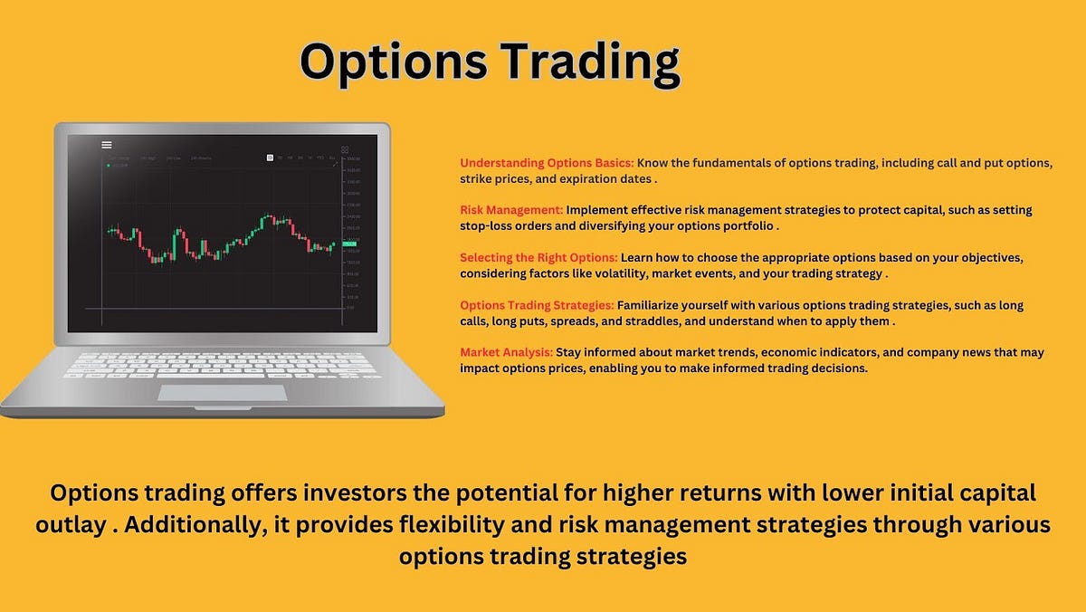 Introduction to Options Trading: Explaining the Basics for Beginners ...