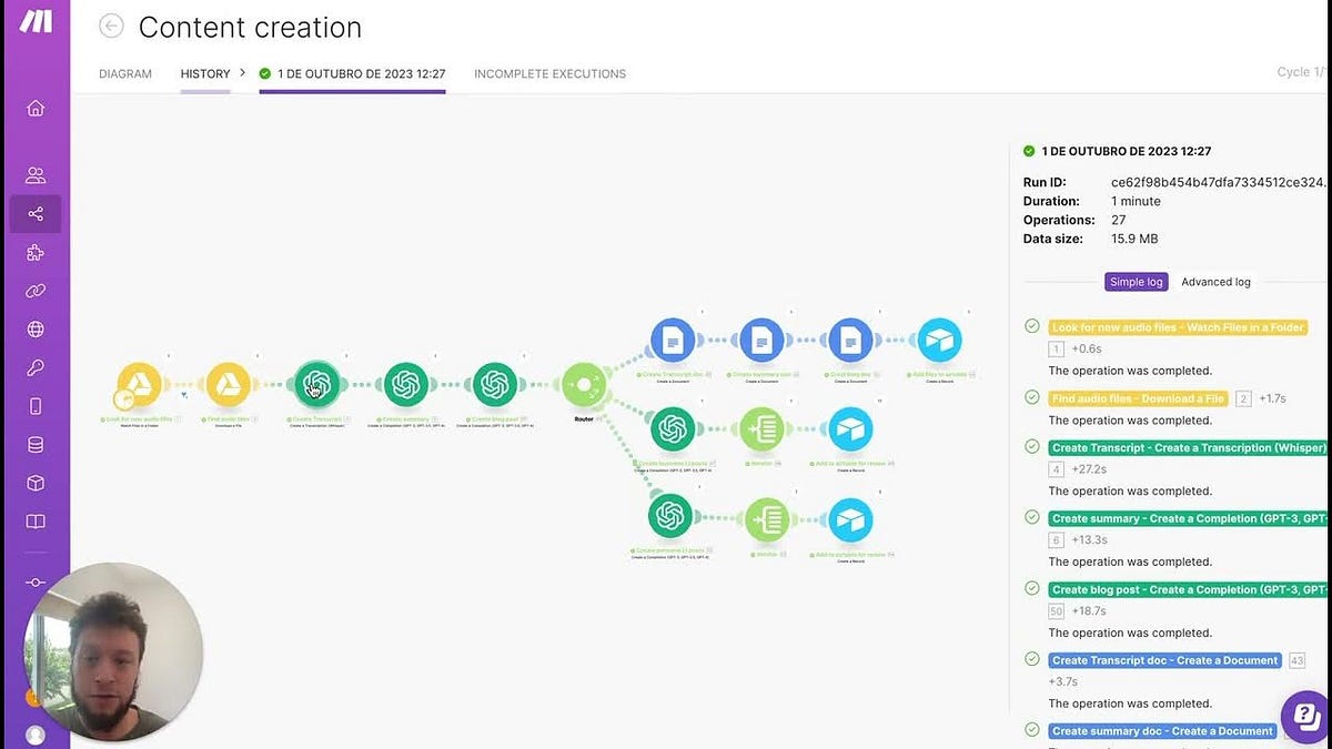 Streamline Your Content Strategy With Video To Blog Automation | by ...