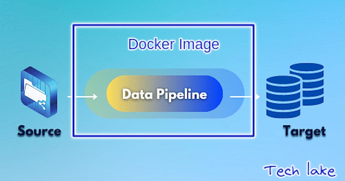 How to create data pipelines as Docker containers | by Elvis David | Medium