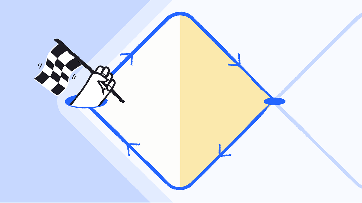 From Design to Agile Thinking. Converging to the right problem (the… | by Aurélien Grimaud | Medium