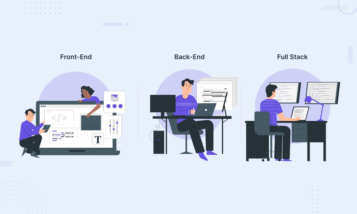 FrontEnd vs. BackEnd vs. Full Stack Development: Who’s The Winner? | by ...